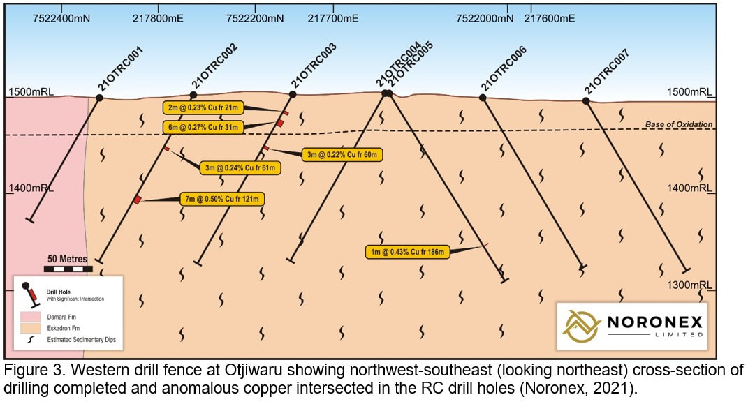 November 23, 2021 – White Metal Partner Noronex Continues Drilling at ...